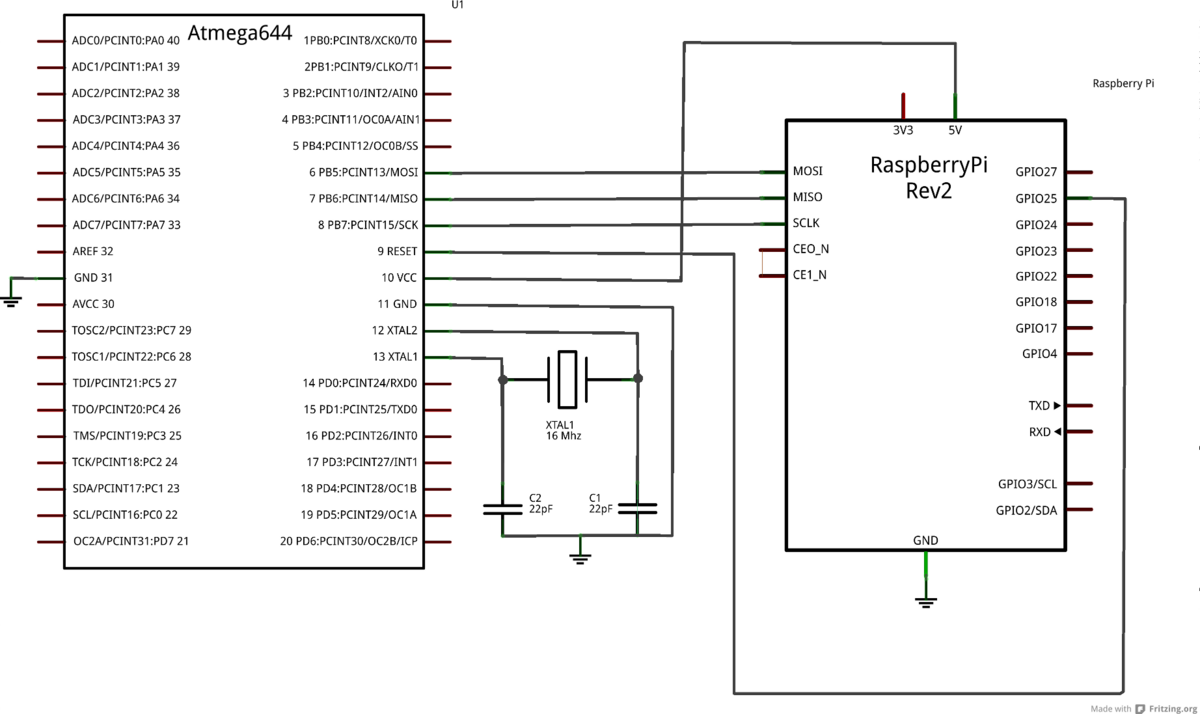 File:Raspberry Pi Atmega programmer schem.png - raspibo